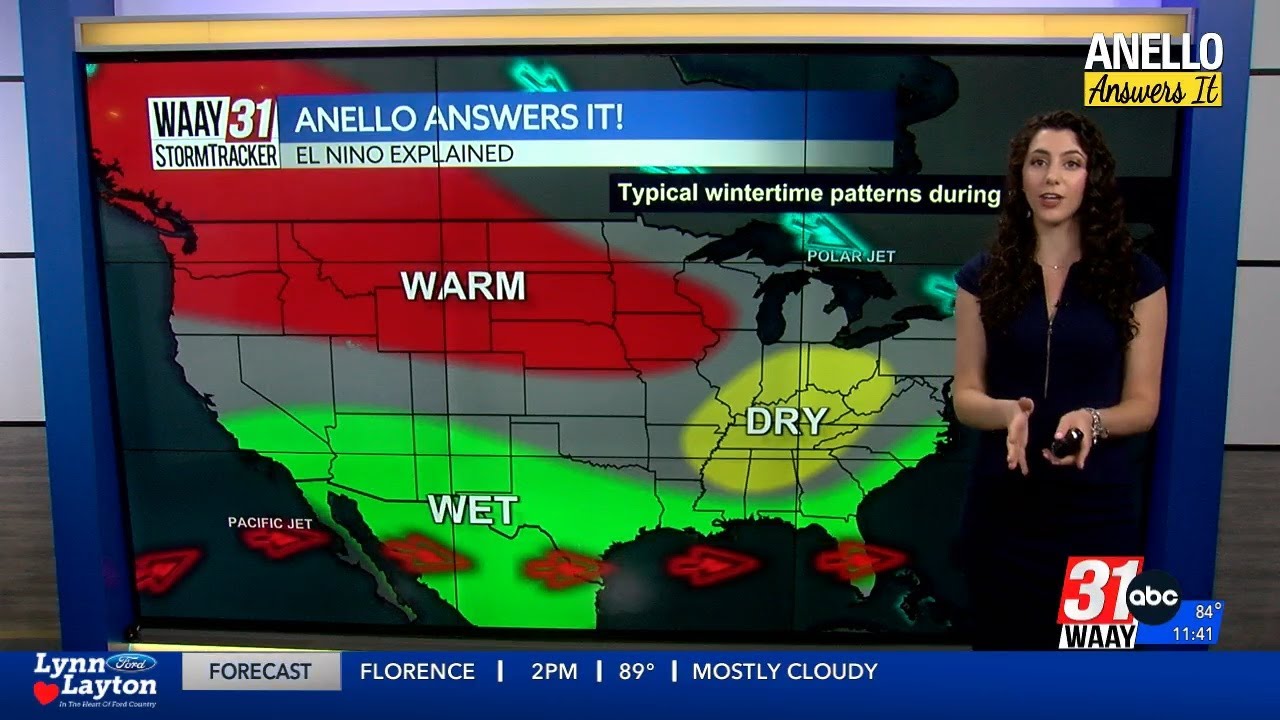 Anello Answers It: El Nino Explained - YouTube