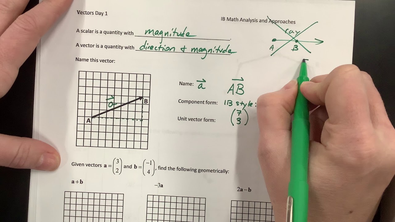 Introducing Vectors For IB Math Analysis And Approaches Day 1 Part 1 introducing-vectors-for-ib-math-analysis-and-approaches-day-1-part-1