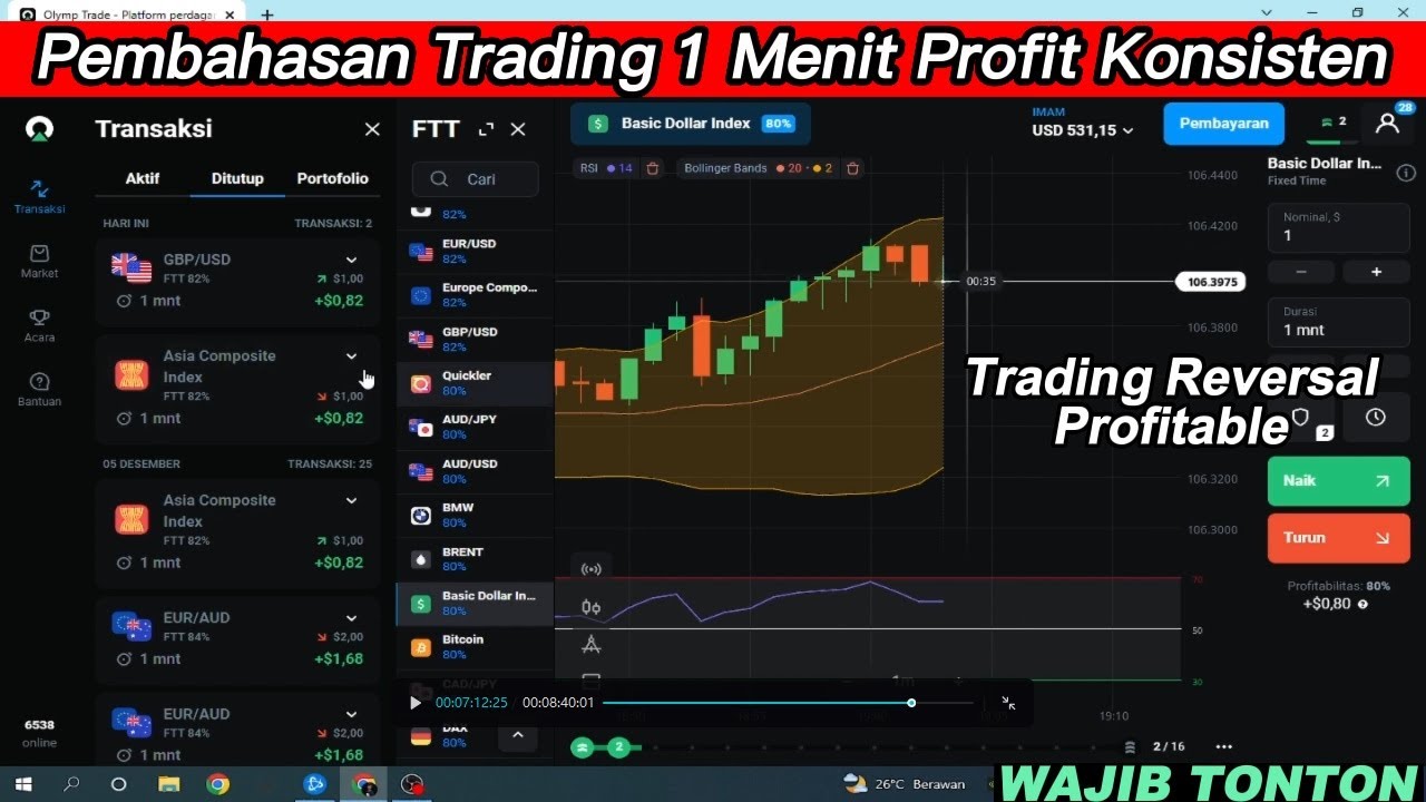 Tutorial Trading 1 Menit Yang Benar Pasti Profit Konsisten - YouTube