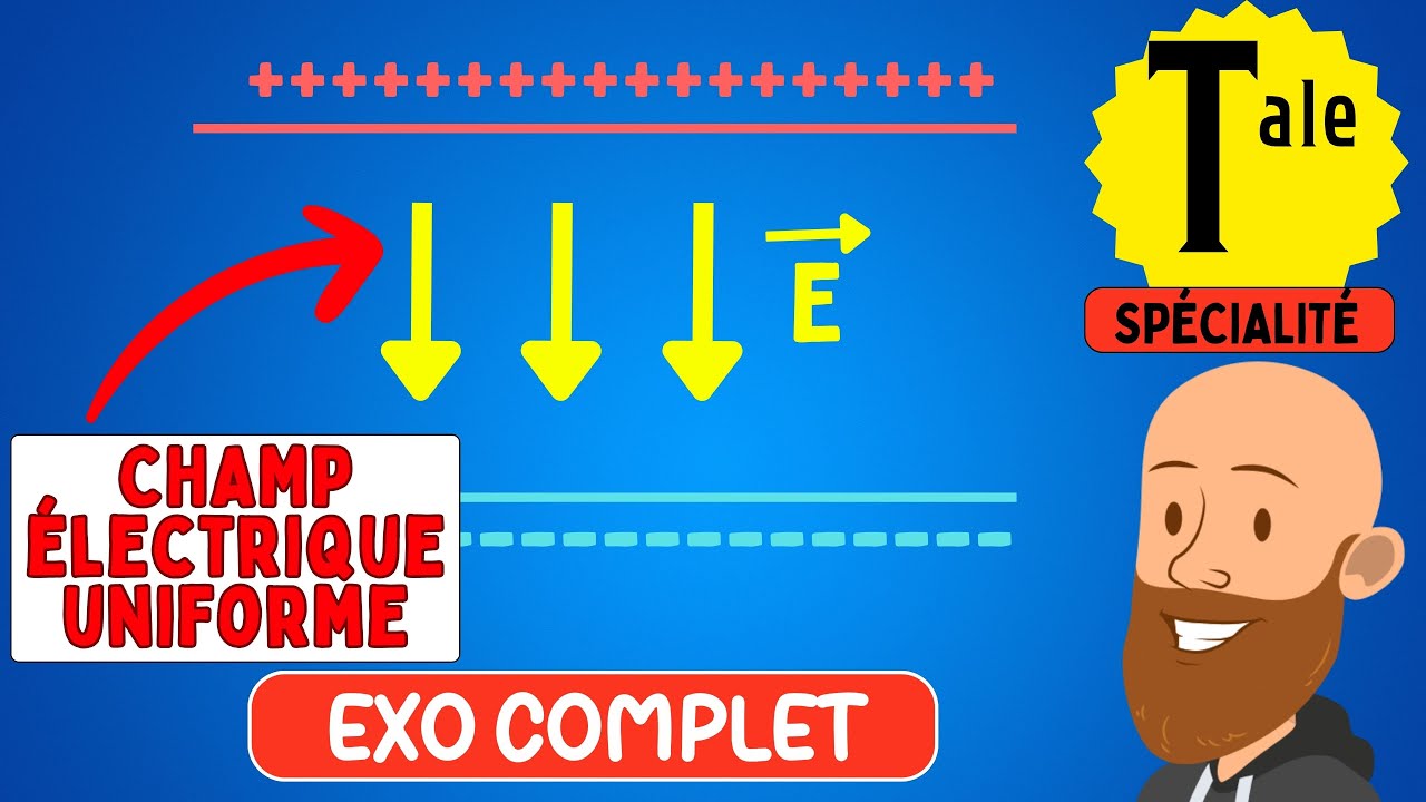 Mouvement d'une particule chargée dans un champ électrique uniforme ...