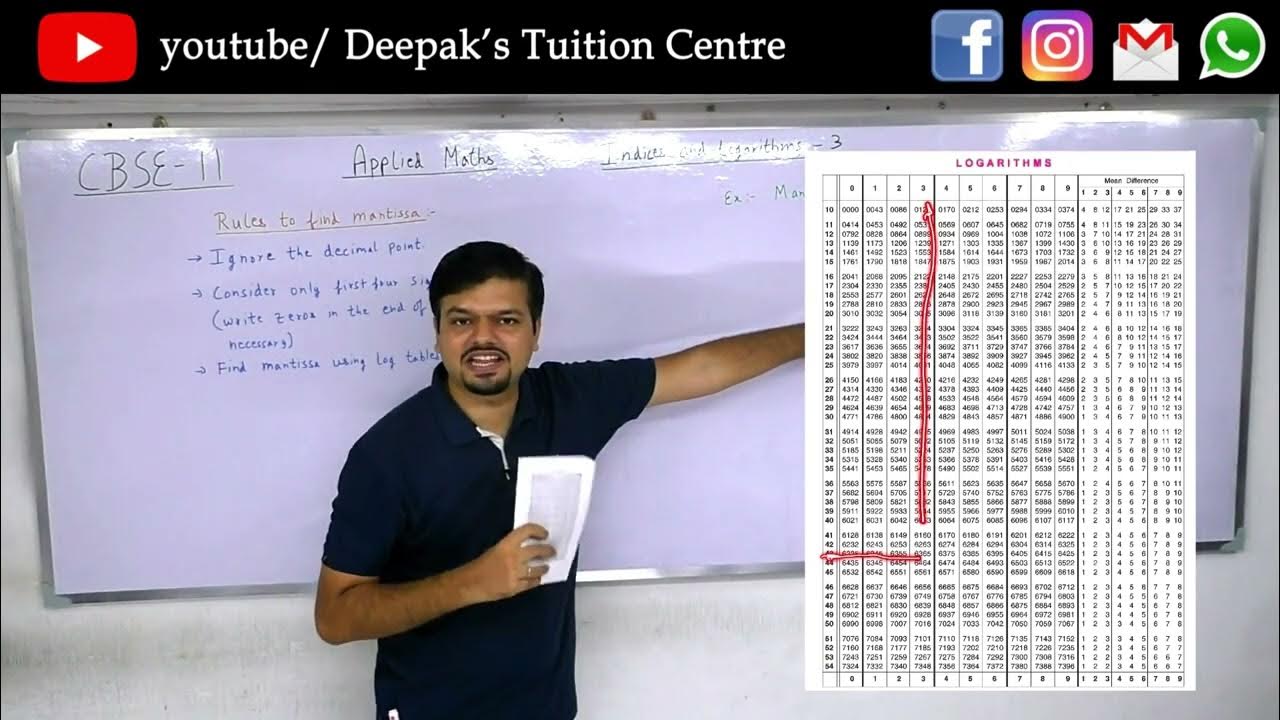 How to Use Log Tables | CBSE | 11 | Applied Maths - YouTube