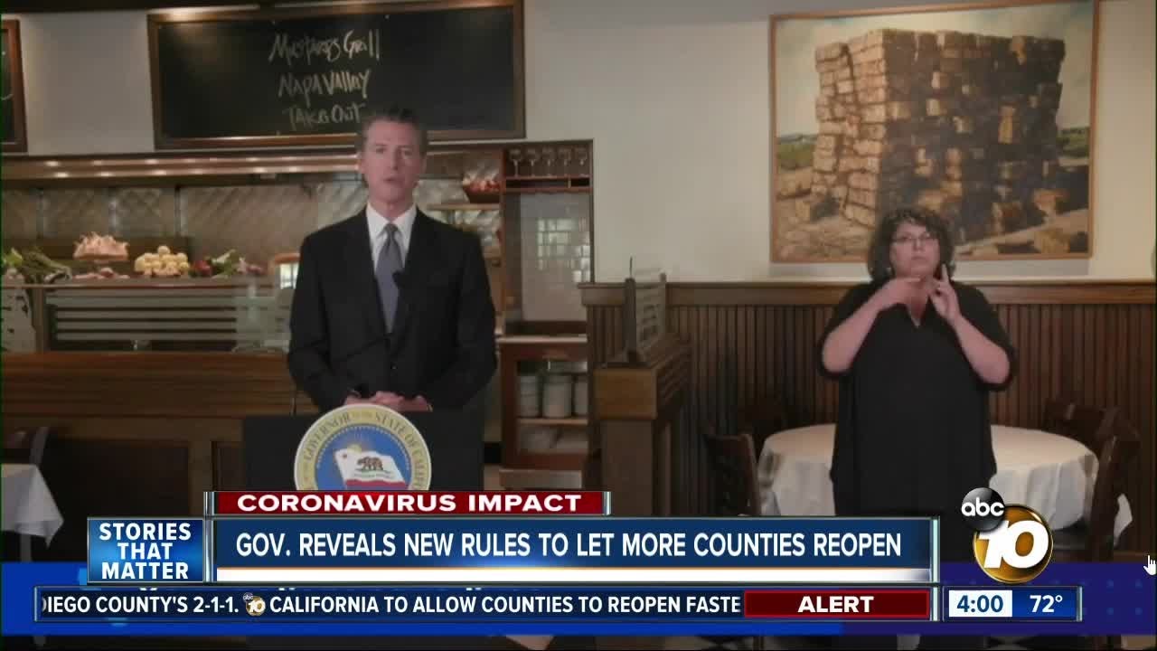 Gov. reveals new rules to let more counties reopen - YouTube