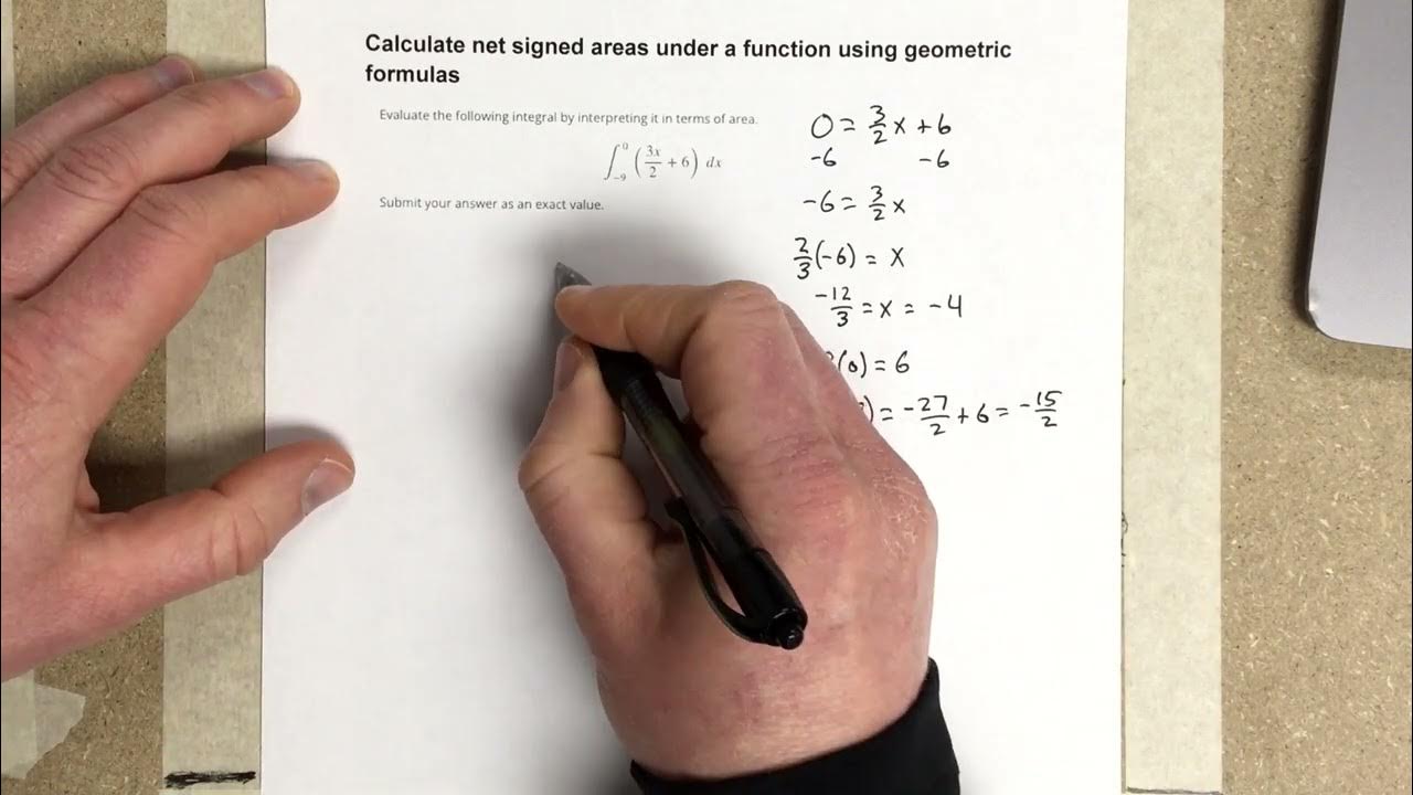 Calculate net signed areas under a function using geometric formulas - YouTube