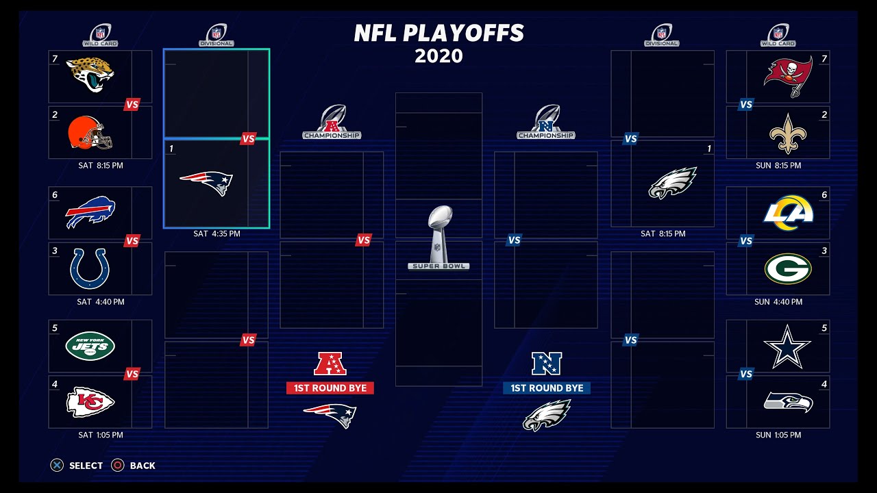 Madden 21 Buffalo Bills Franchise Ep. 11: Race For The AFC East Is On ...