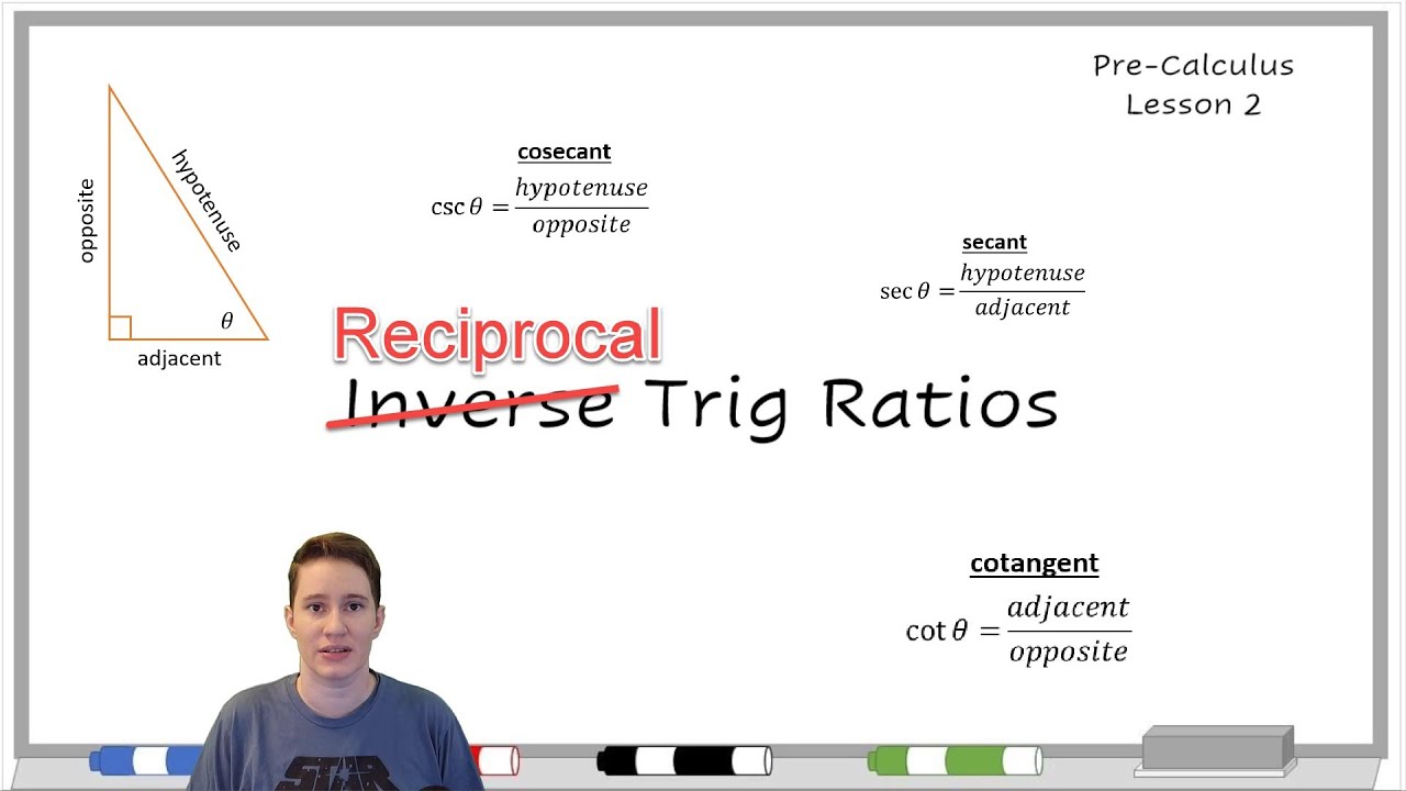 KStevMath - Precalculus Math U See Series - Inverse (Reciprocal) Trig ...