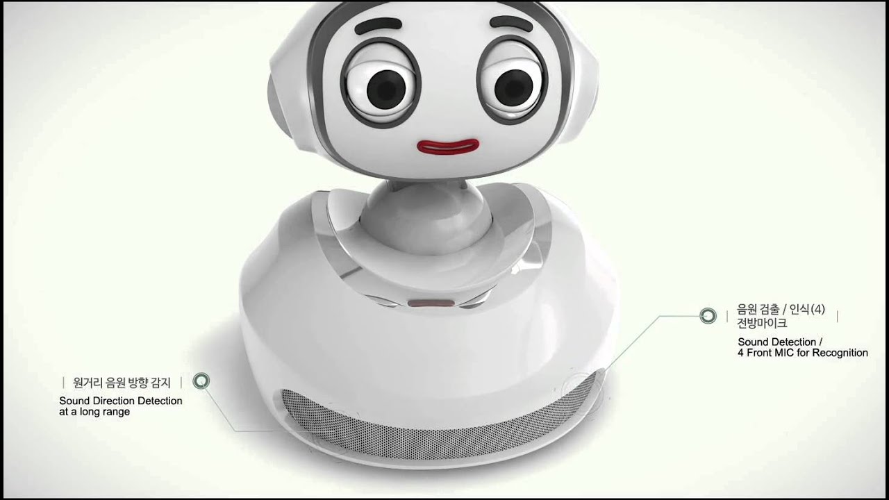 sound direction detection at a long range - YouTube