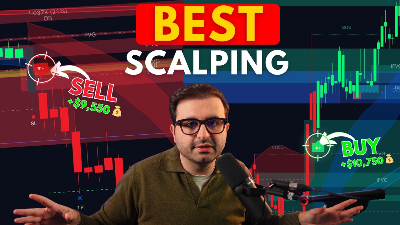 How to Get BEST Scalping Setup with Flux Charts - YouTube