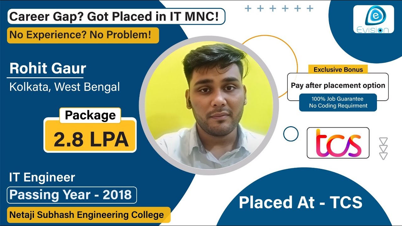Congrats, Rohit Gaur | Selected in TCS | 2.8 LPA | IT Engineer, PoY ...