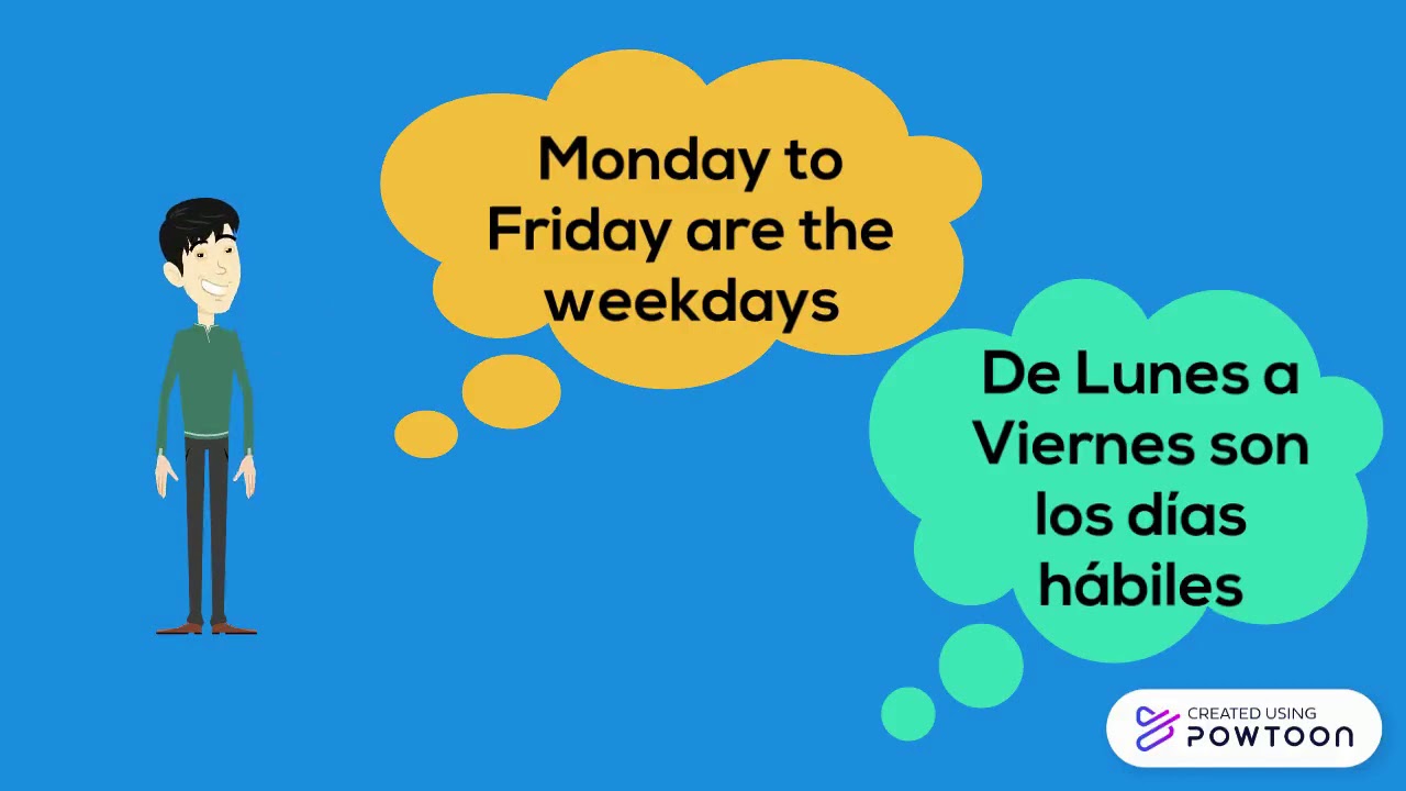 Reading comprehension: The days of the week. A1 - YouTube