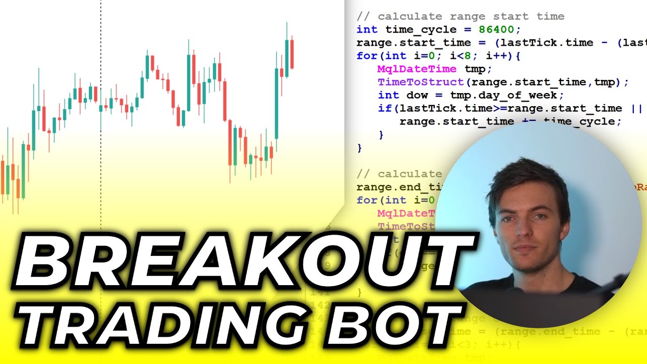 Range Breakout Ea Mql5 Programming Part 24 Youtube