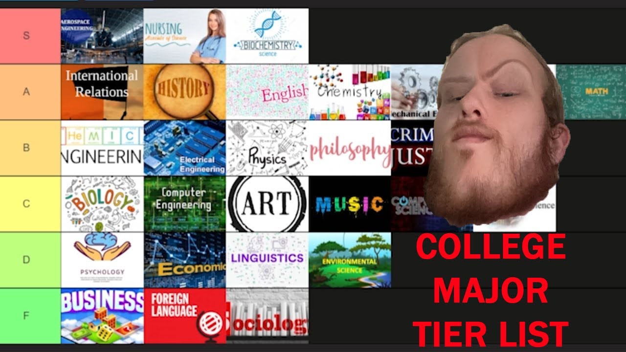 COLLEGE MAJOR TIER LIST - YouTube