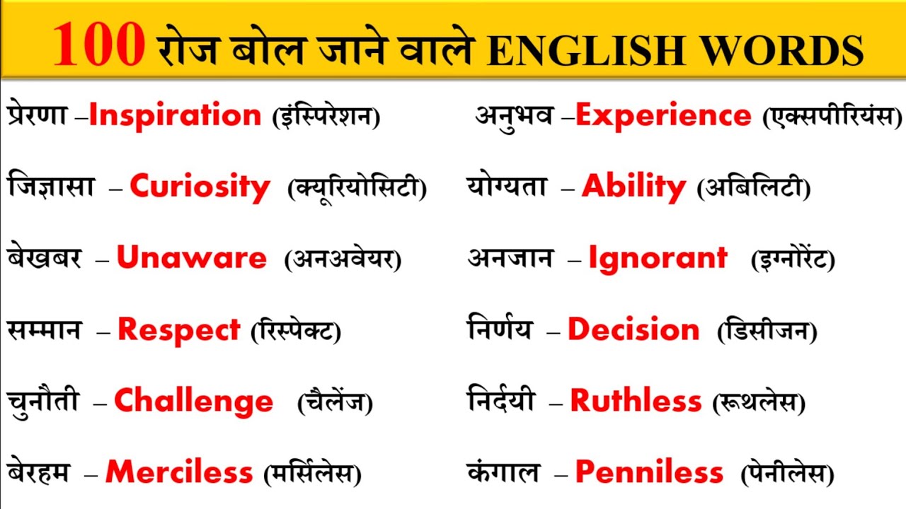 100 रोज बोले जाने वाले English Words ॥ Most Important Words ॥ Daily Use ...