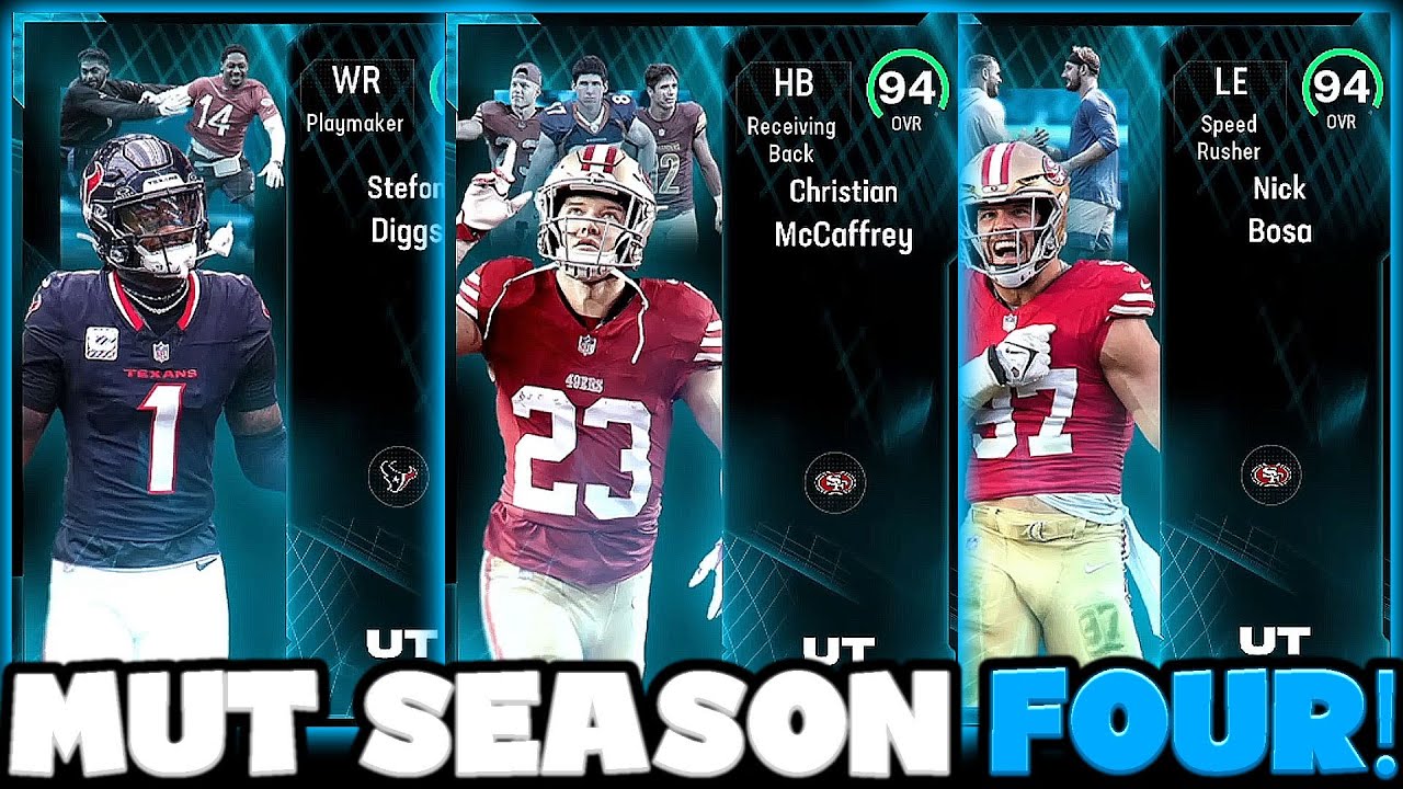 MUT 25 SEASON 4 CONTENT REVEALED! SEASON 4, TOTW, ANGRY RUNS & MORE ...