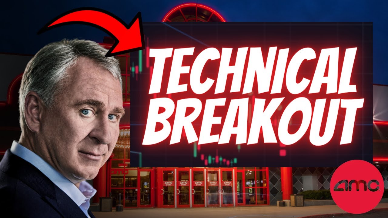 AMC BULLISH TECHNICAL BREAKDOWN + AMC CREDIT CARD - YouTube