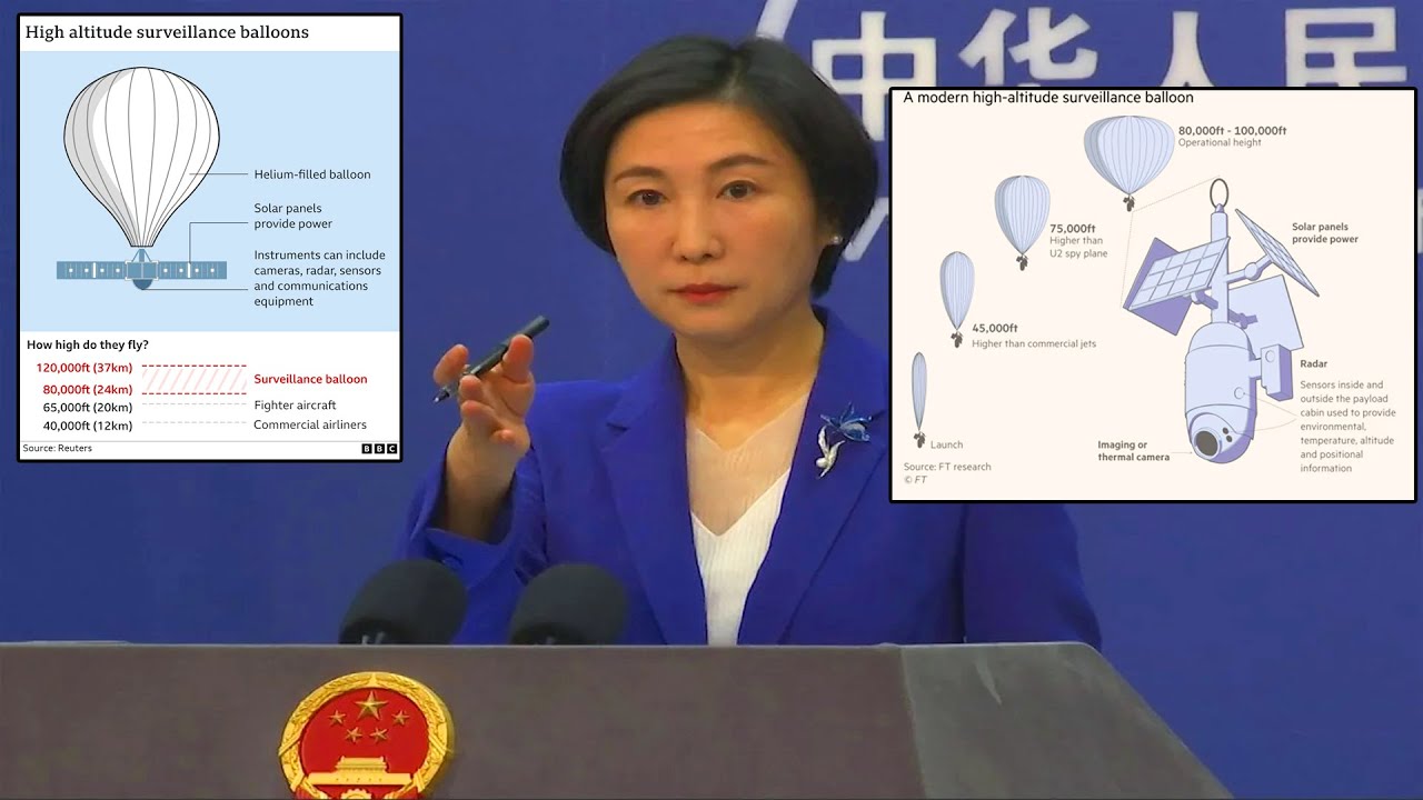 Follow Up: Beijing Confirms Balloon Is Chinese - YouTube