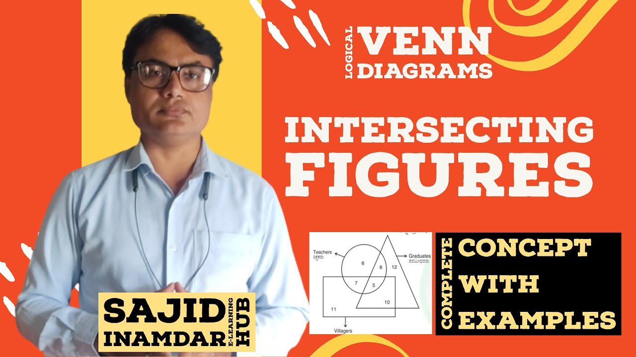 Logical Venn Diagrams | Intersecting Figures | Complete Concept with ...