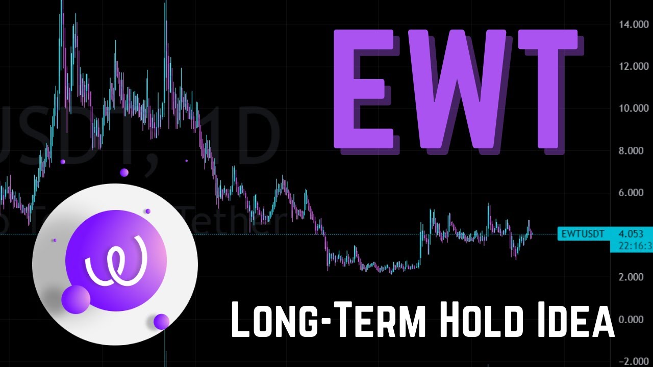 Energy Web Token Investment Targets $EWT - YouTube