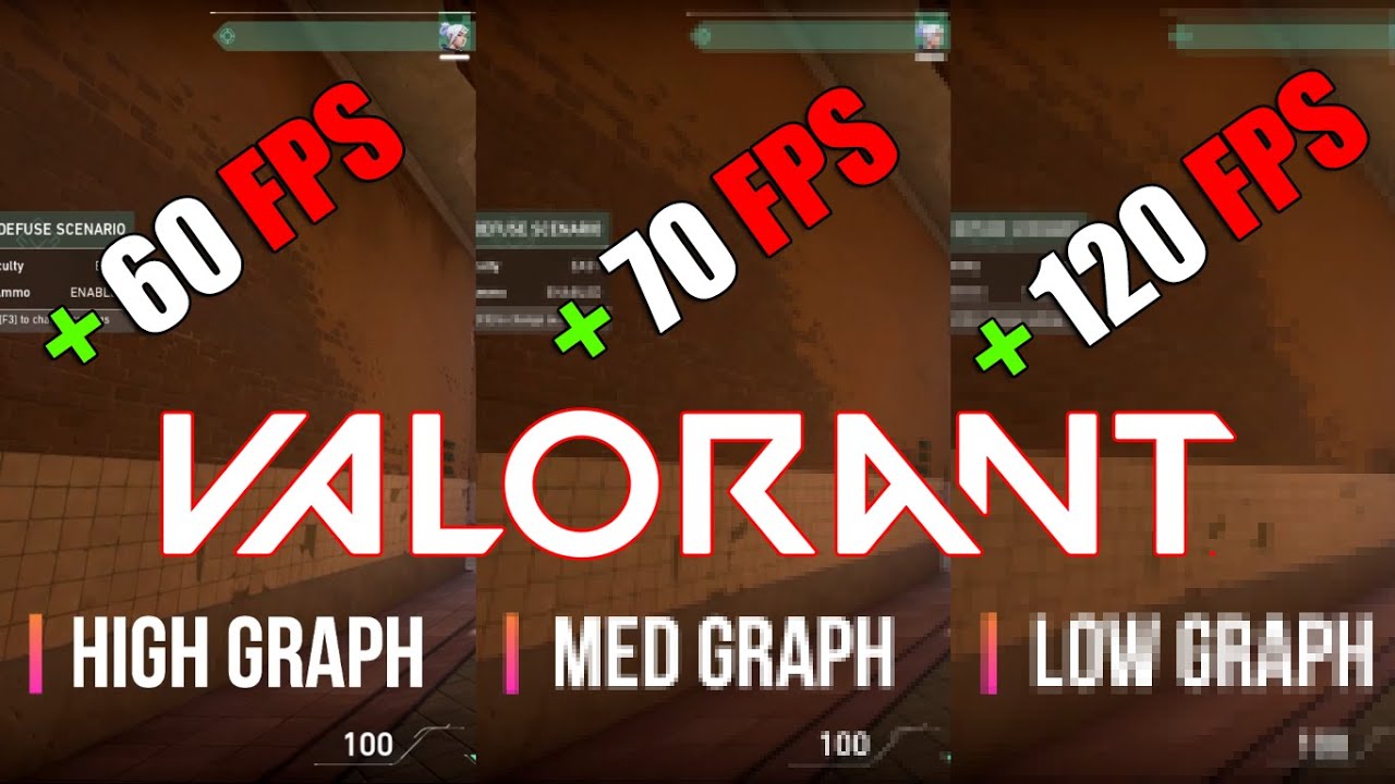 VALORANT BEST SETTINGS BENCHMARK | GT 730 HIGH, MED AND LOW GRAPH # ...