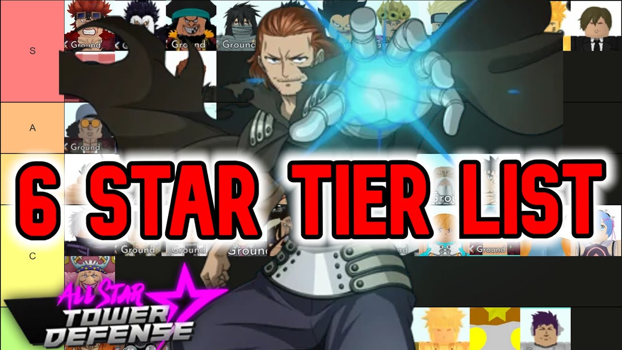 NEW 6 STAR⭐Tier List Christmas 2021 Update All Star Tower Defense - YouTube