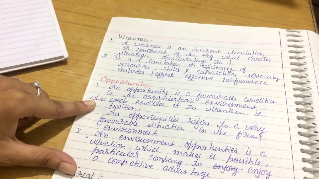 What Is SWOT Analysis In Urdu YouTube what-is-swot-analysis-in-urdu-youtube