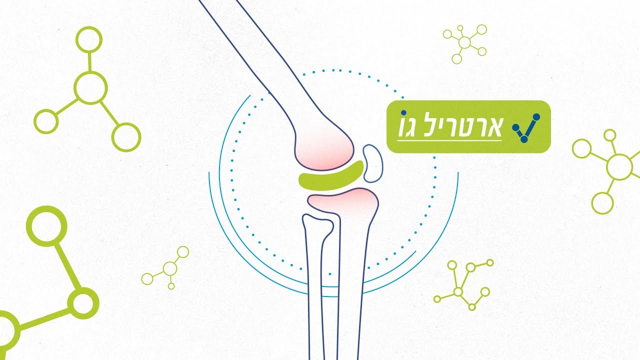 רפא - ארטריל גו - סרטון מוצר | RAFA Arthryl Go - Product Video - YouTube
