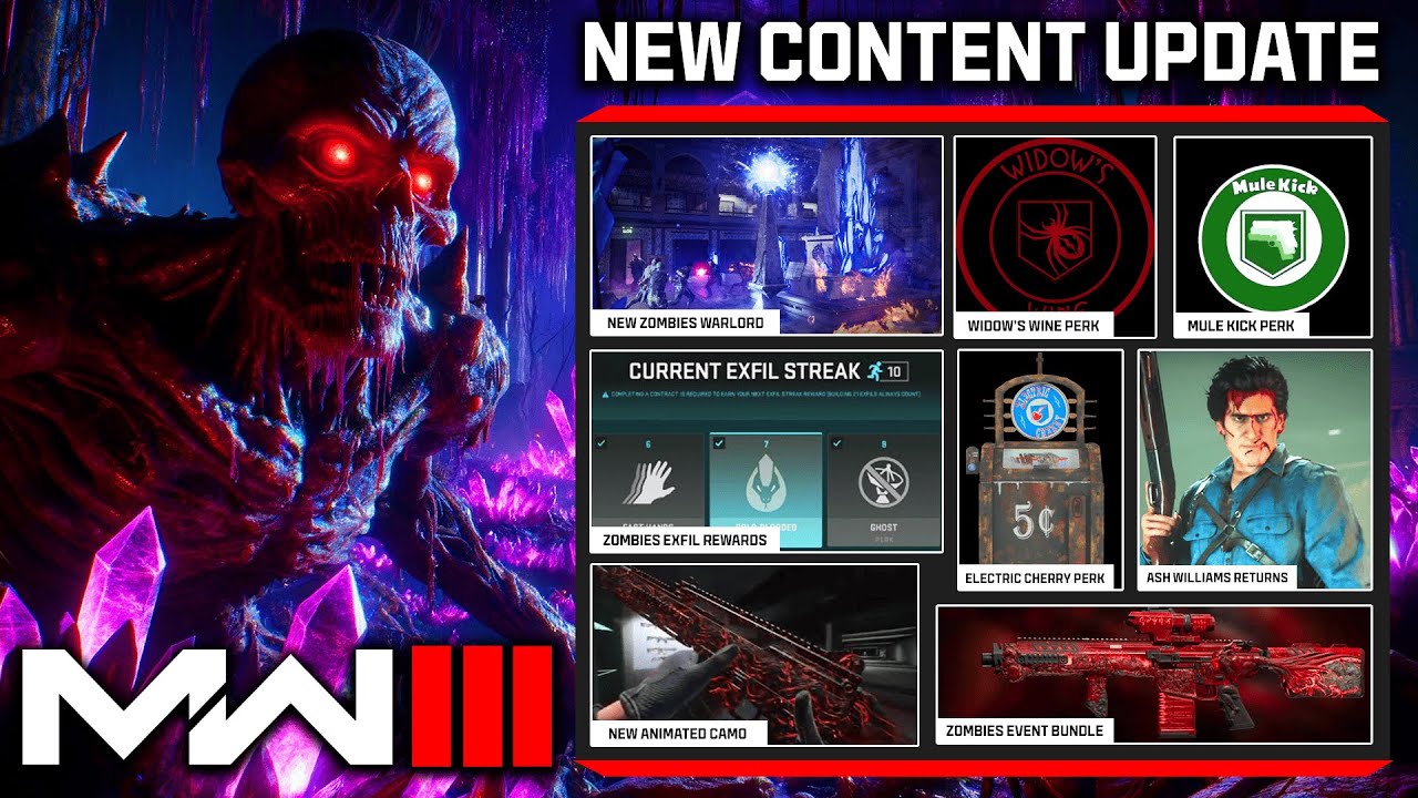 EARLY LOOK at The NEW MW3 Zombies Overhaul Update…. - YouTube