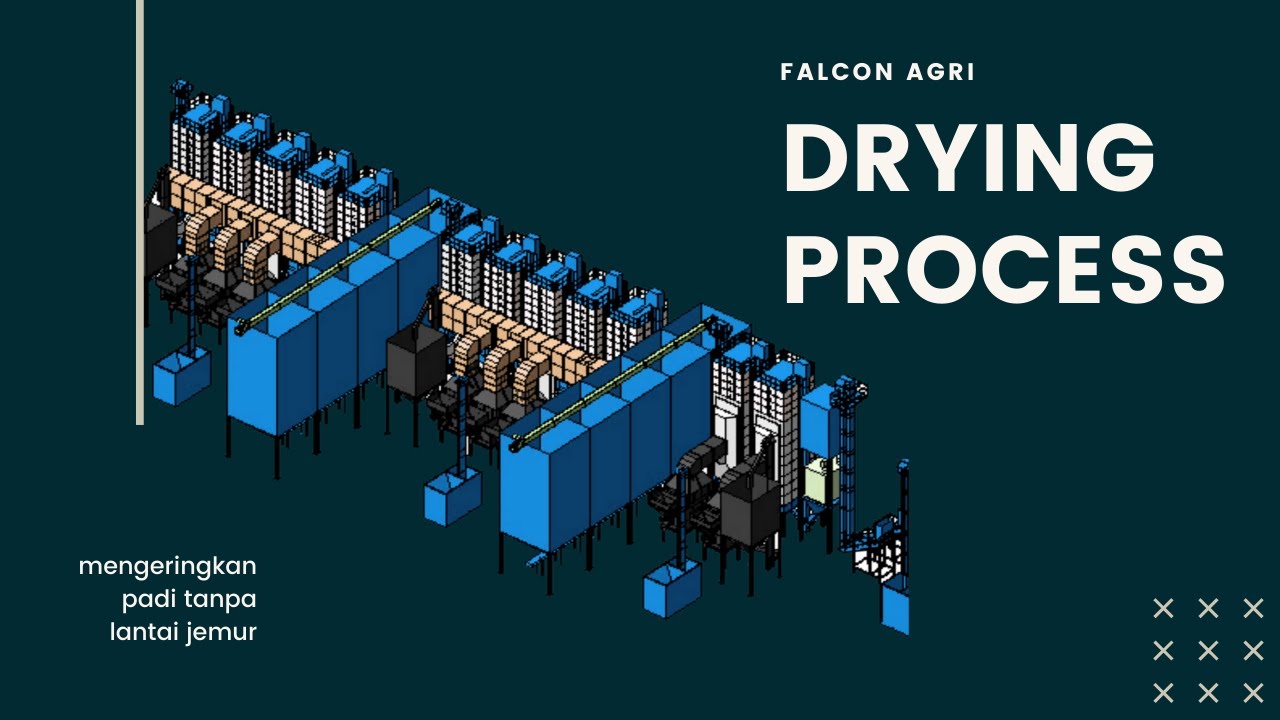 How Does a Vertical Dryer work? || Cara kerja pengering / oven padi dan ...