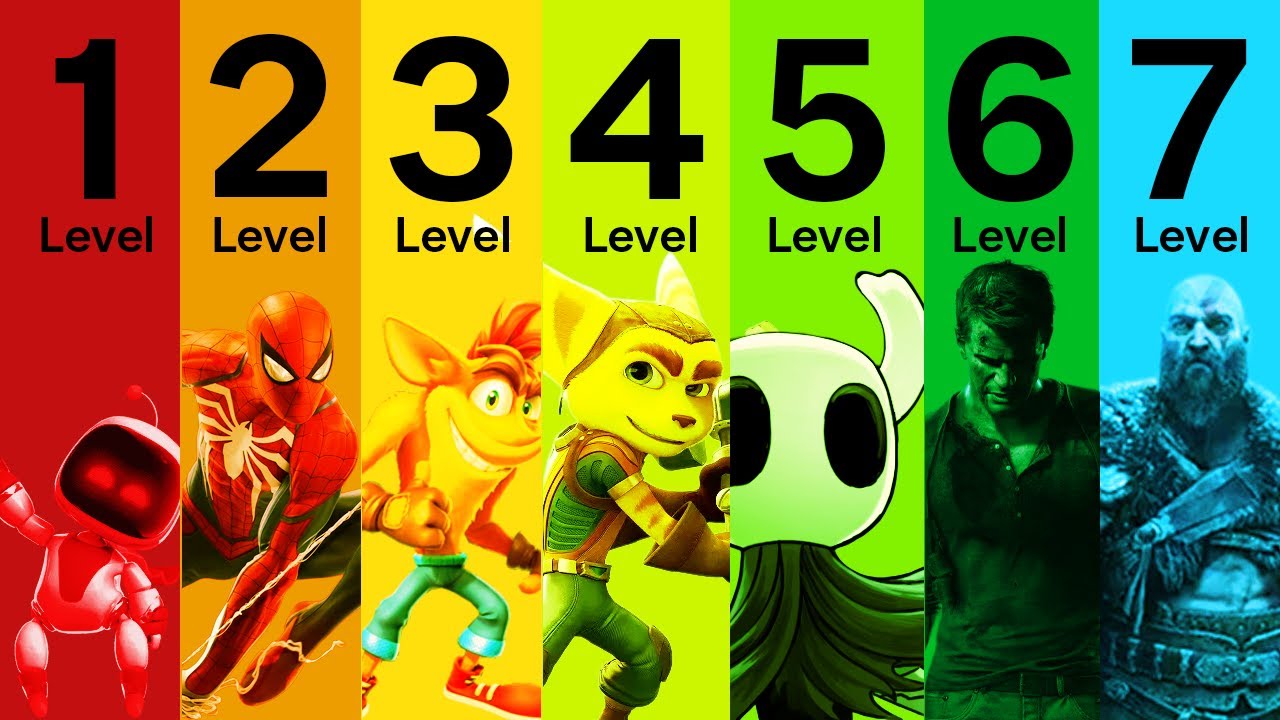 The 7 Levels of Platinum Trophy Hunters - YouTube