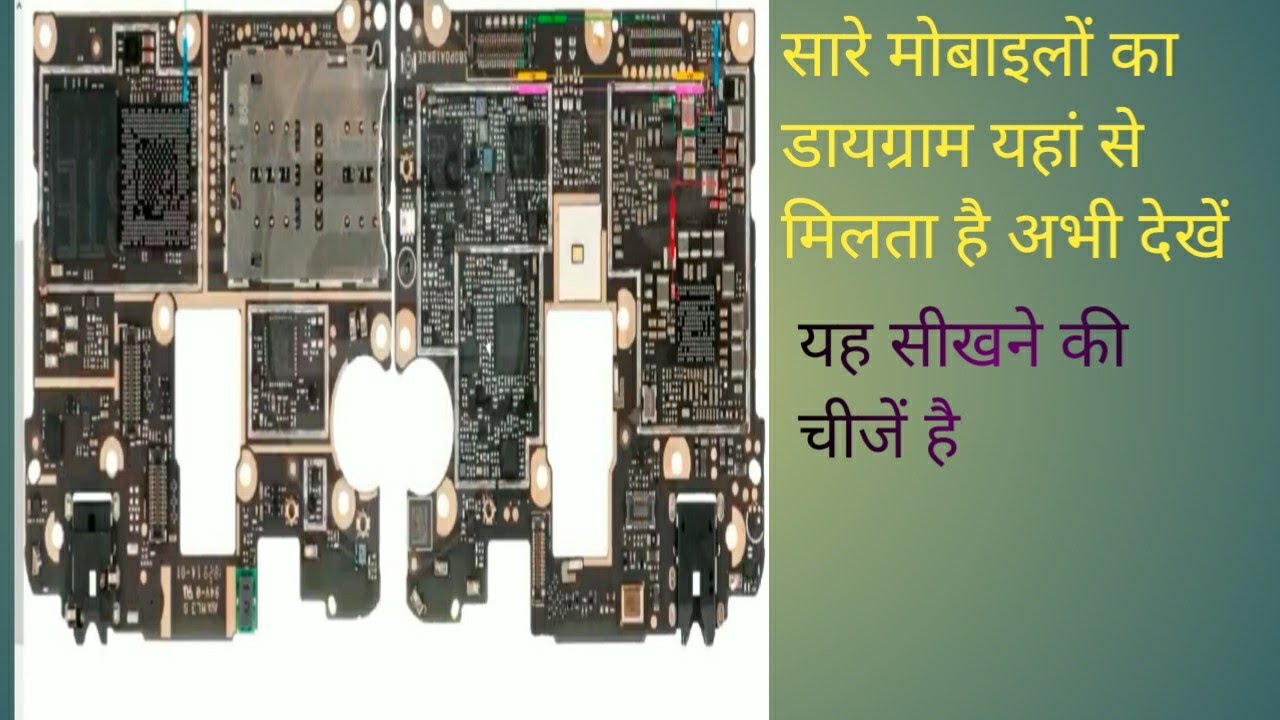 sare mobile ka diagram yahan se milega - YouTube