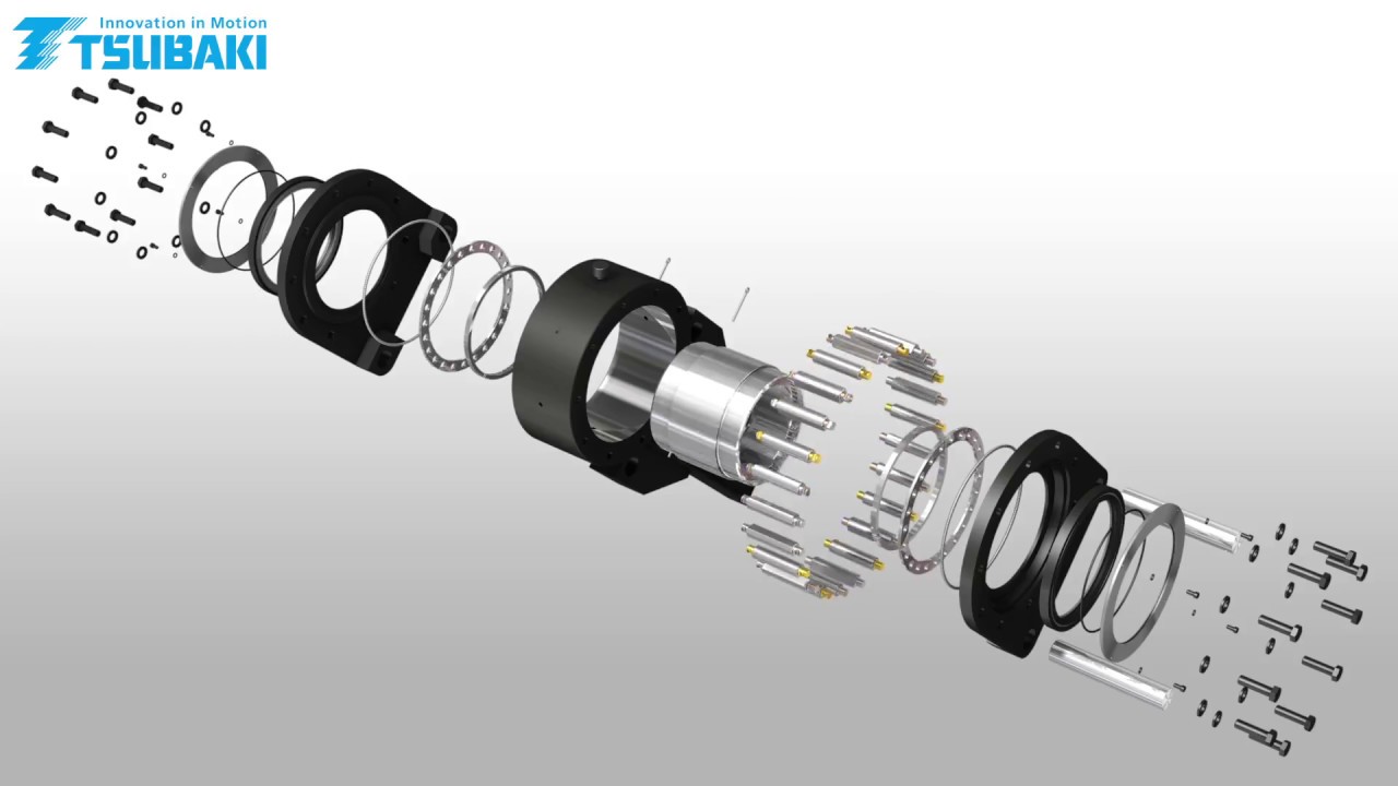 Tsubaki BS-F Series Backstop Cam Clutch - YouTube
