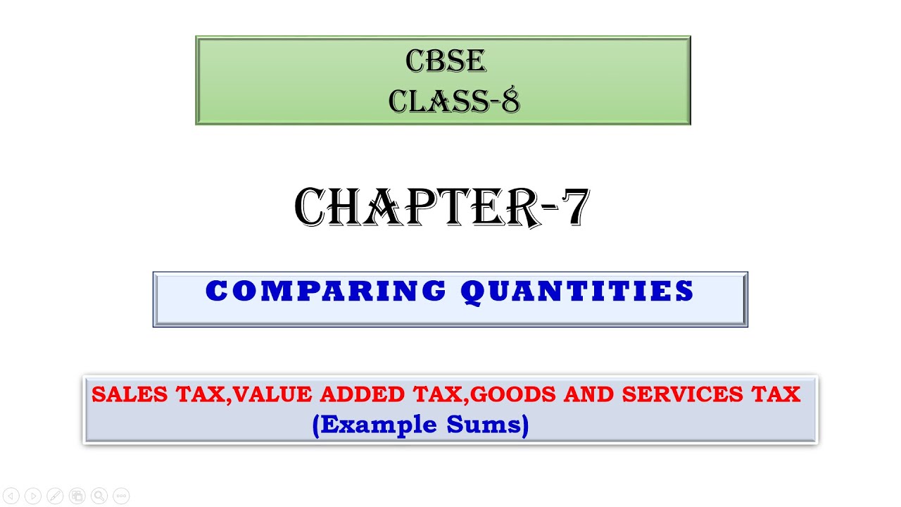 Class 8 NCERT Chapter 7 - COMPARING QUANTITIES - FINDING SALES TAX ...