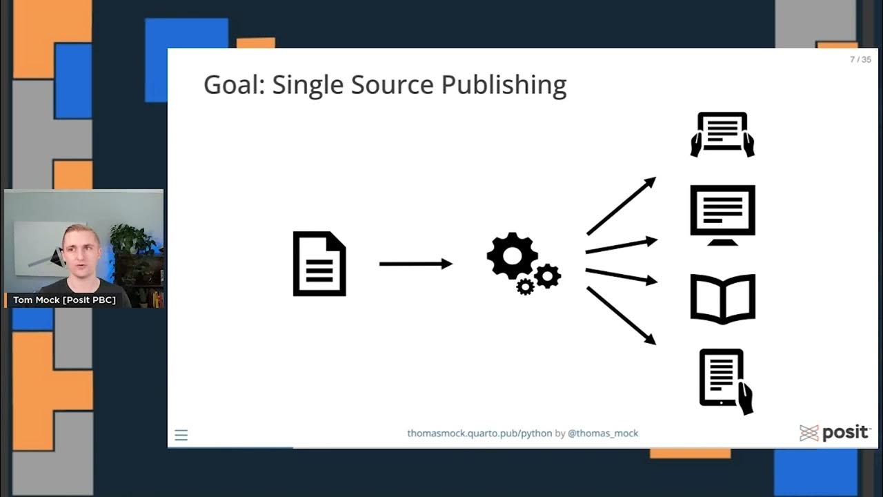 Tom Mock - Reproducible Publications with Python and Quarto | PyData ...