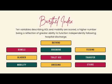 OM: BARTHEL INDEX