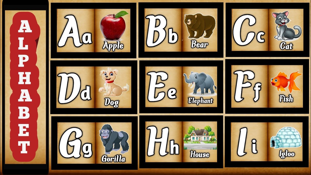How to Learn Alphabet Letters A to Z/ABC Letters With Pictures by ...