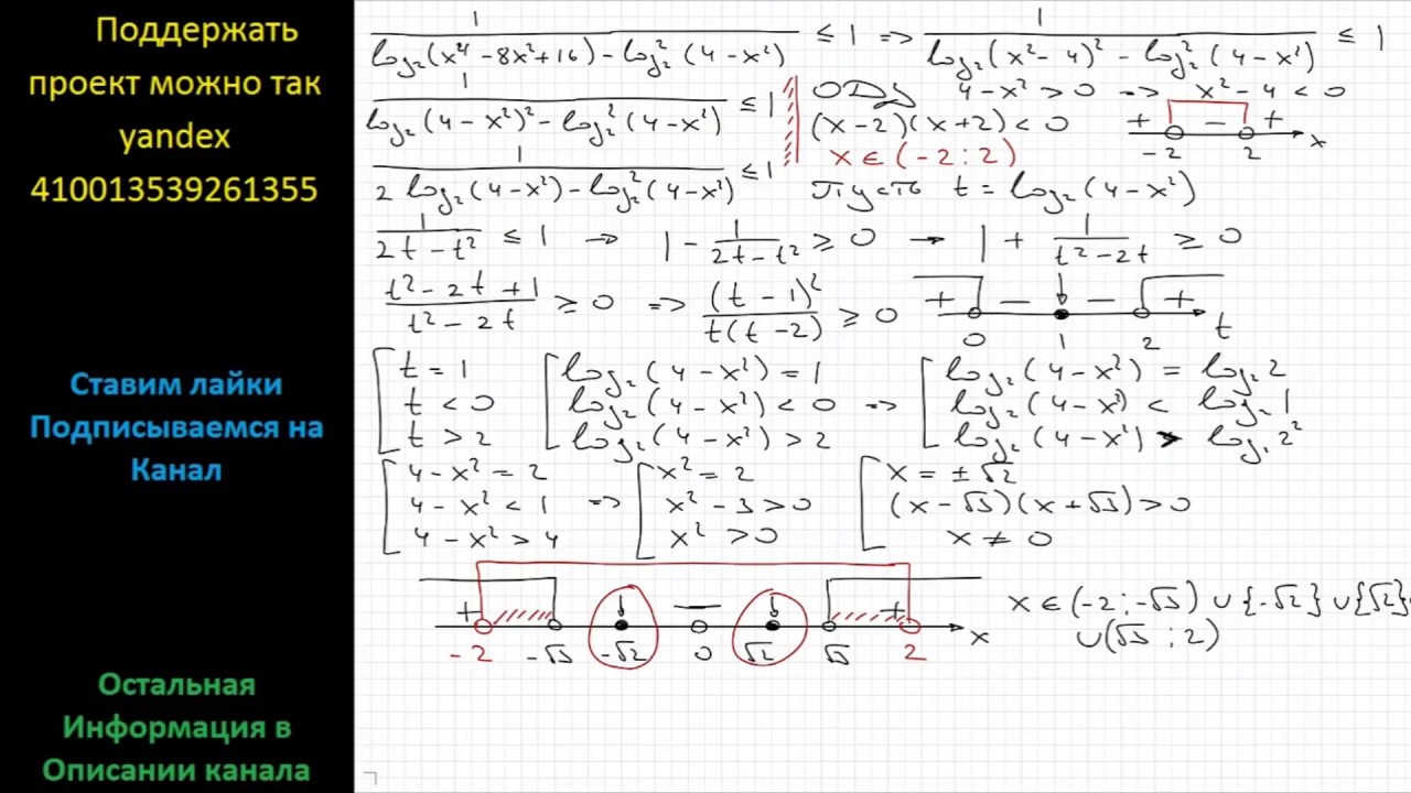  1 log2 x 4 8x 2 16 log2 4 x 2 2