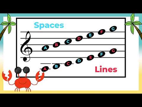 Lines and Spaces- An introduction to the Stave - YouTube