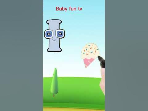 I for Ice cream|Learn alphabets with live examples|phonics|alphabets ...