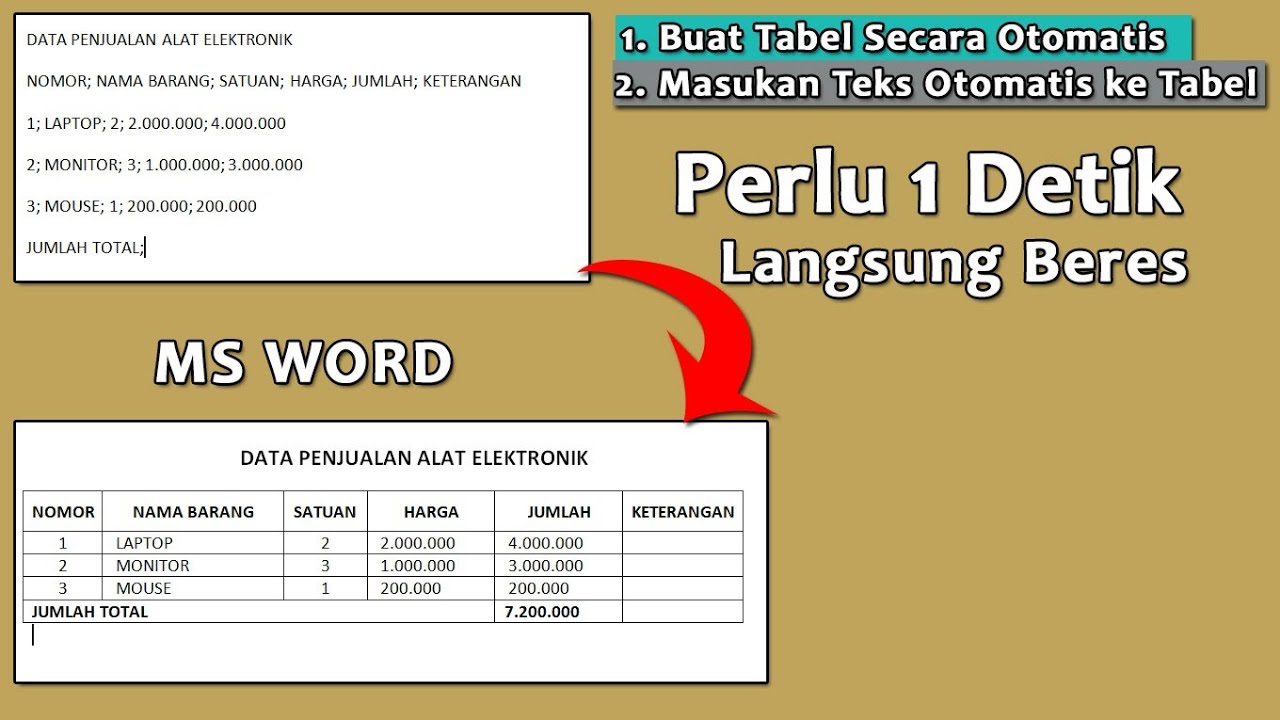 1 Detik! Cara Buat Tabel Secara Otomatis I Teks Langsung Masuk Sendiri ...