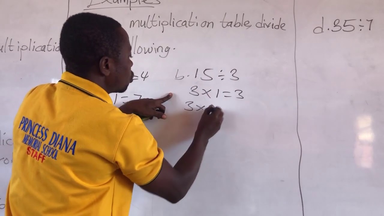 Basic Four-Mathematics - YouTube