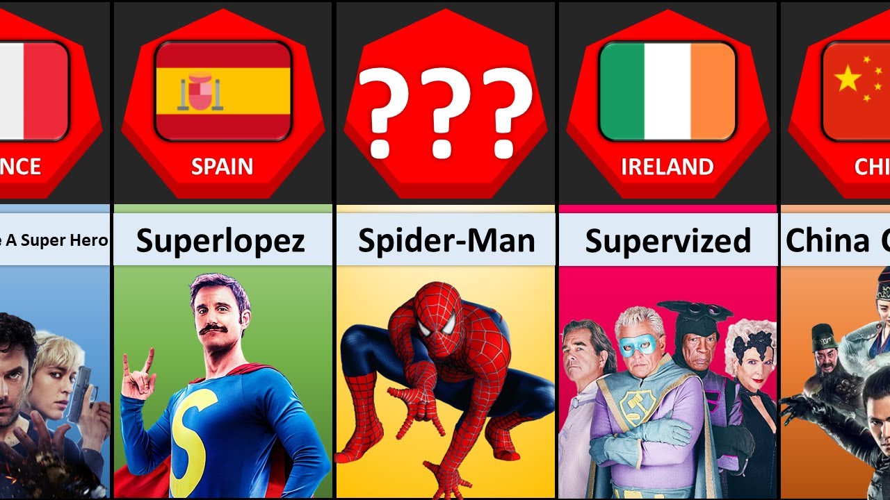 Superhero Movies From Different Countries - YouTube
