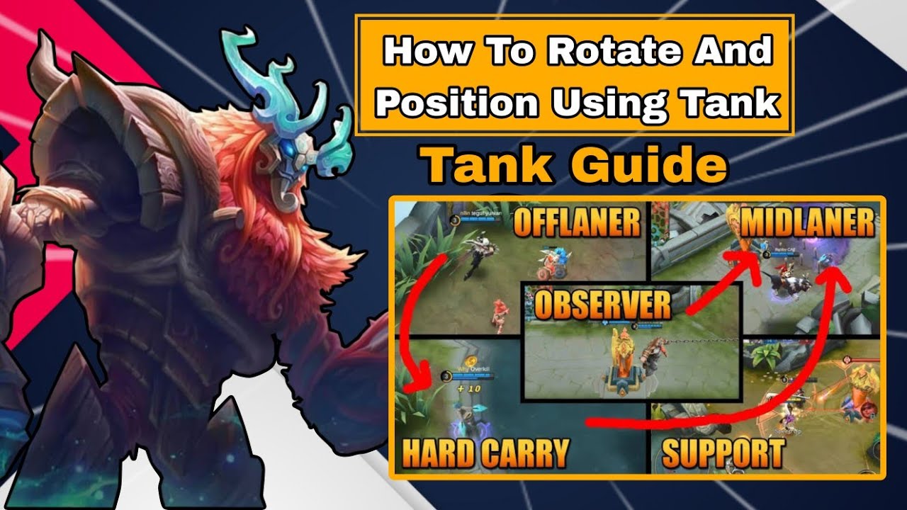 How To Use Tank Mobile Legends | Learn How To Rotate, Initiate and ...