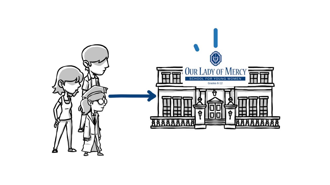 Join the Circle of Mercy! - YouTube