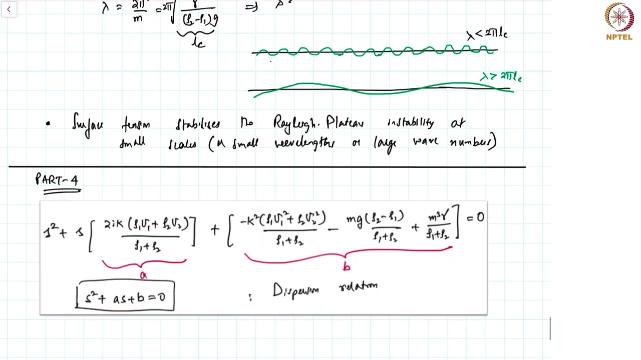 Kelvin helmholtz instability part 4 - YouTube
