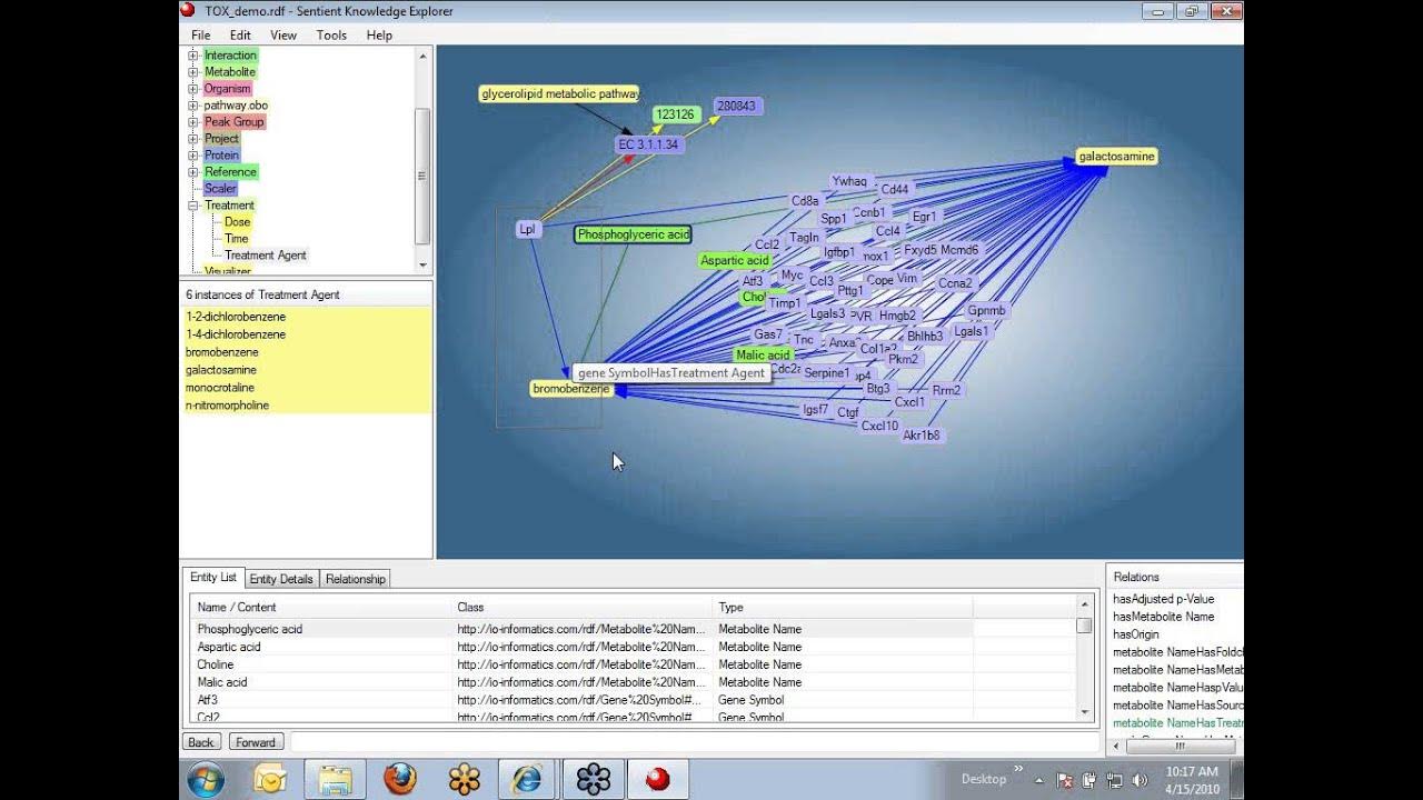 Generate SPARQL visually using Sentient and AllegroGraph - YouTube