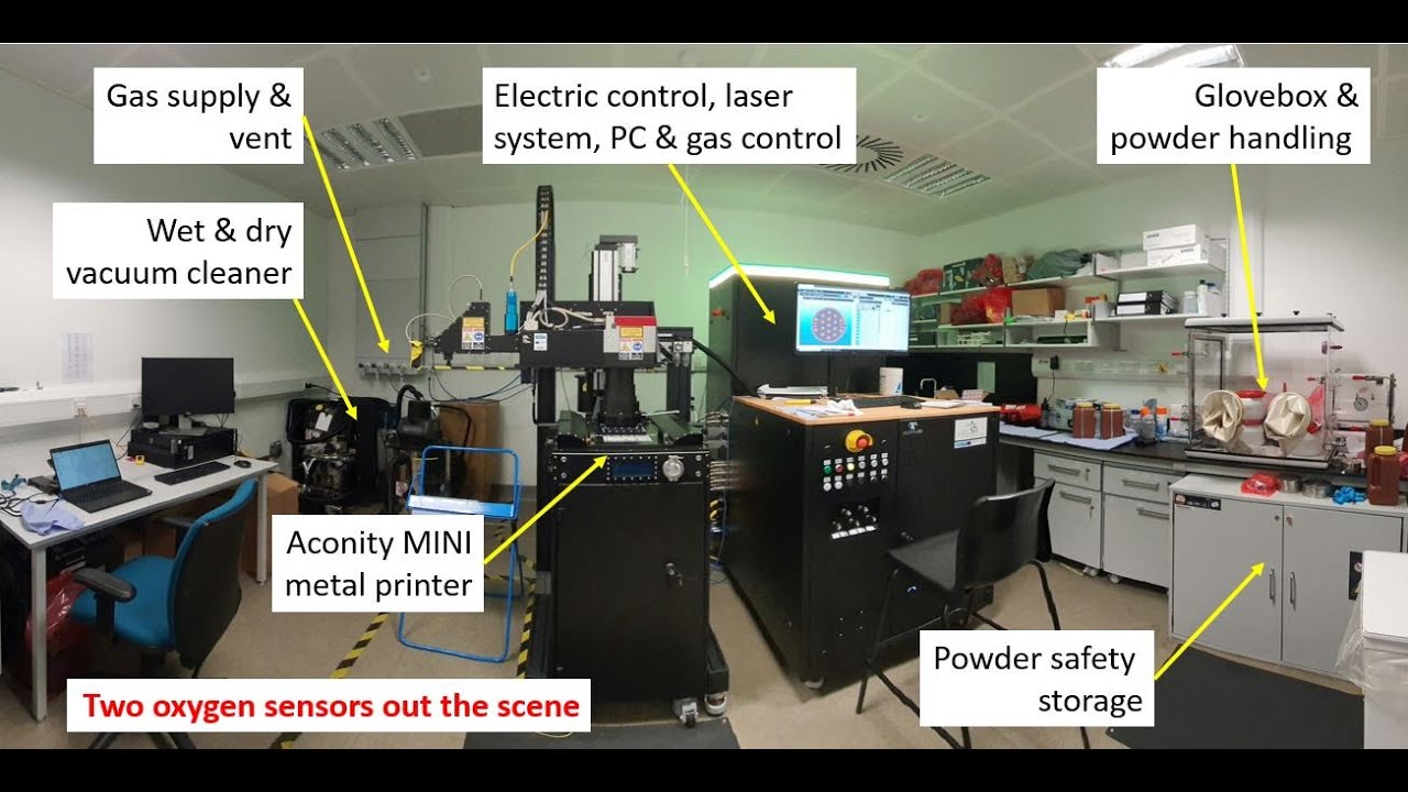 Additive Manufacturing by Laser Powder Bed Fusion Part-1 - YouTube