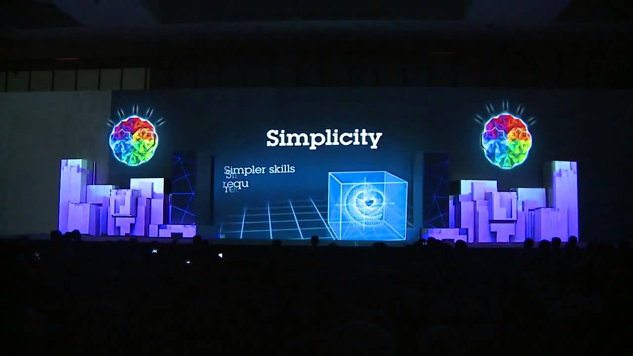 3D Video Mapping, Product Launching corporate event , Wedding planners ...