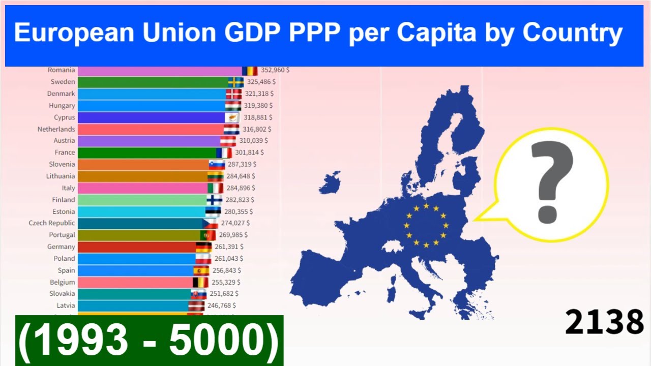 European Union Gdp Per Capita _ 2024 Gdp Per Capita – PCETSK