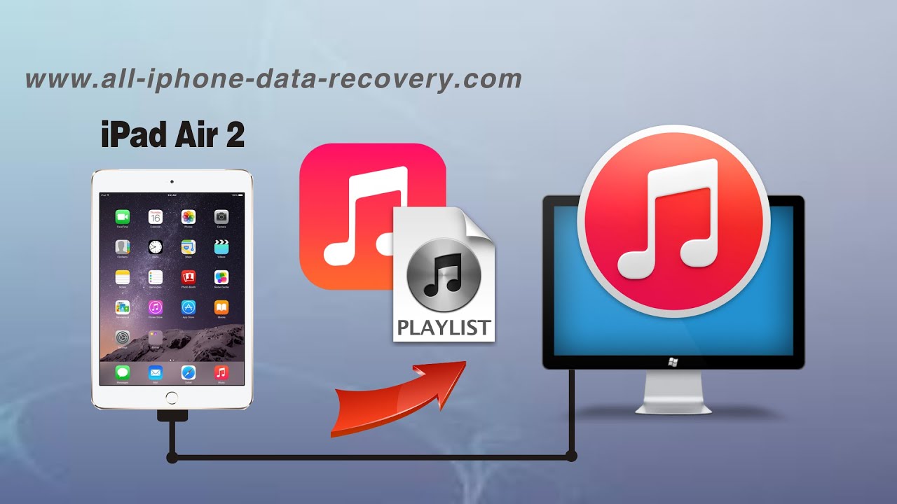 How To Sync Music From IPad Air 2 To ITunes Transfer IPad Air 2 Playlist To ITunes YouTube how-to-sync-music-from-ipad-air-2-to-itunes-transfer-ipad-air-2-playlist-to-itunes-youtube