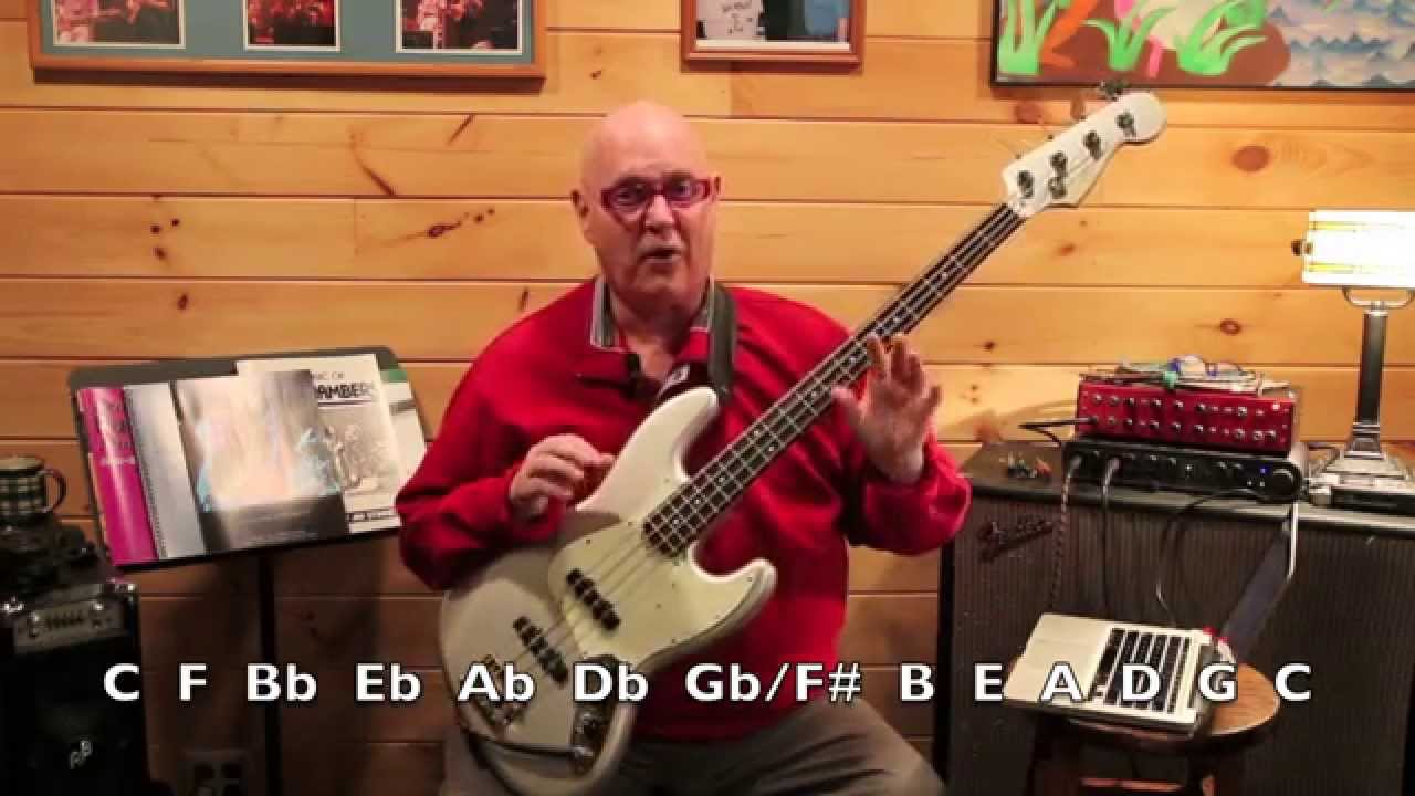 Real Bass Lessons 5 - Jazz - Practice The Major Triads Using The Cycle ...