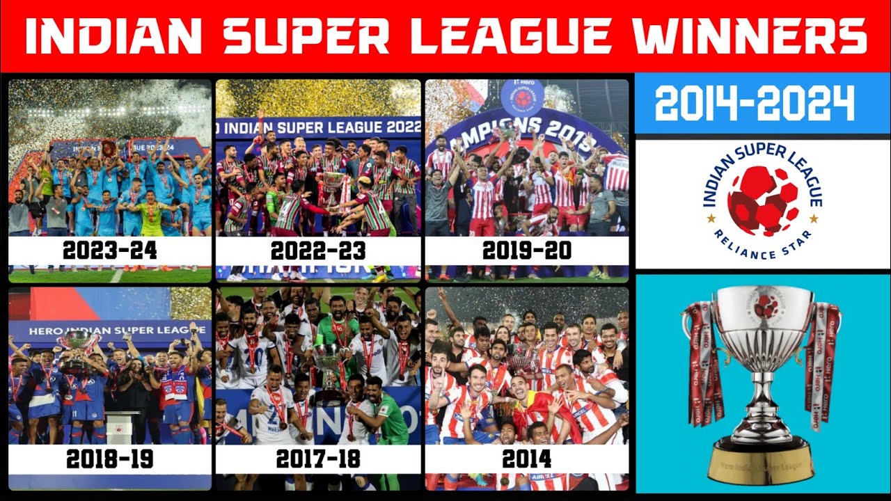 ISL WINNERS LIST 2014 - 2024 || ISL WINNERS || all Isl winners || - YouTube